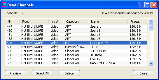 TransEdit - Scanner Window